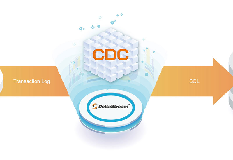 공지사항 01 – datastreamsglobal-한국